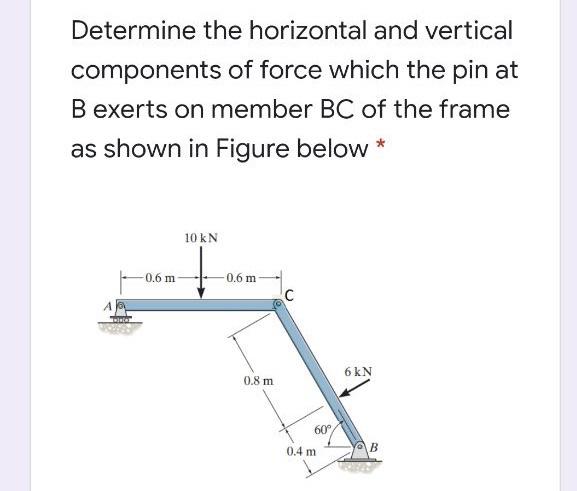 Solved Determine the horizontal and vertical components of | Chegg.com