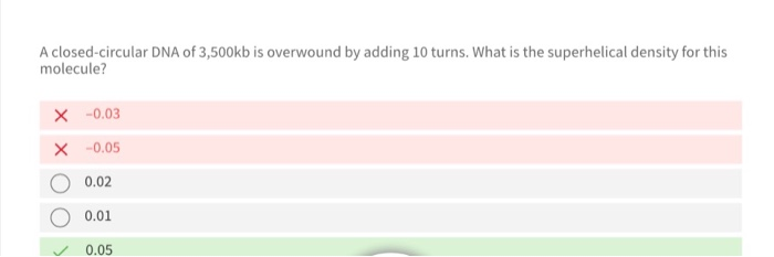 Solved A closed-circular DNA of 3,500kb is overwound by | Chegg.com