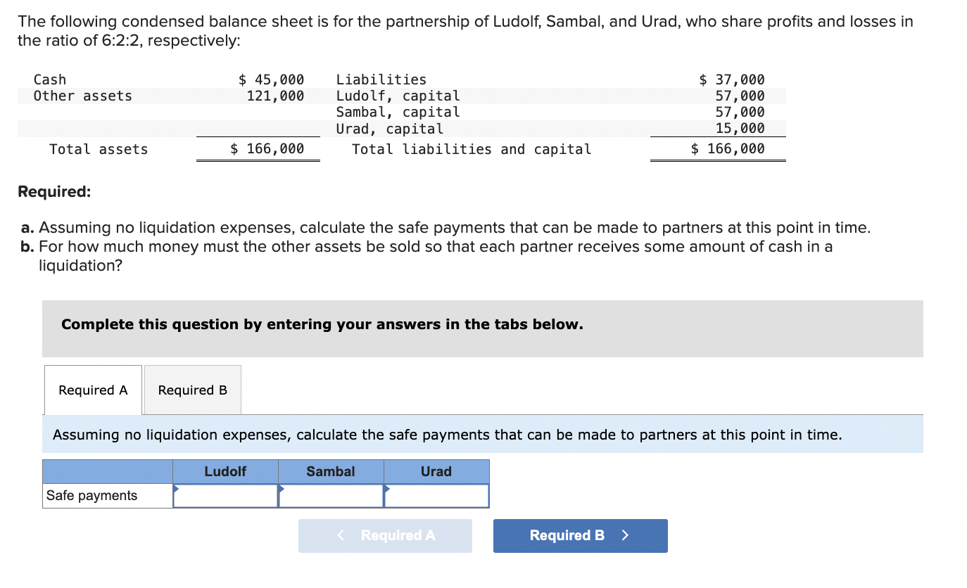 Solved For how much money must the other assets be sold so | Chegg.com