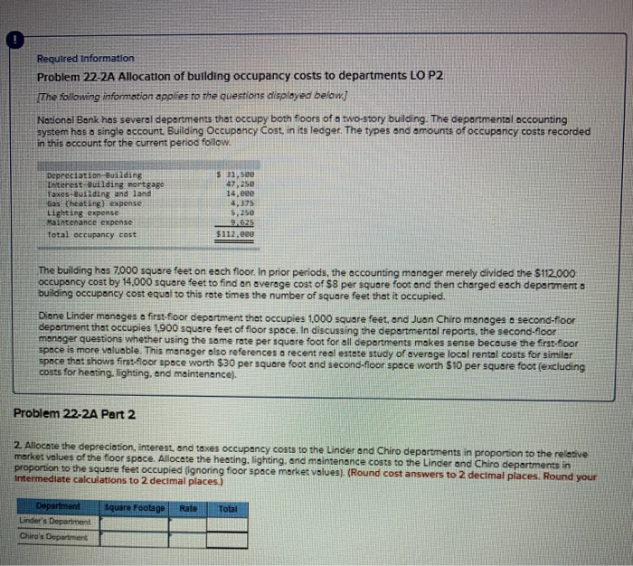 Solved Required Information Problem 22-2A Allocation of | Chegg.com