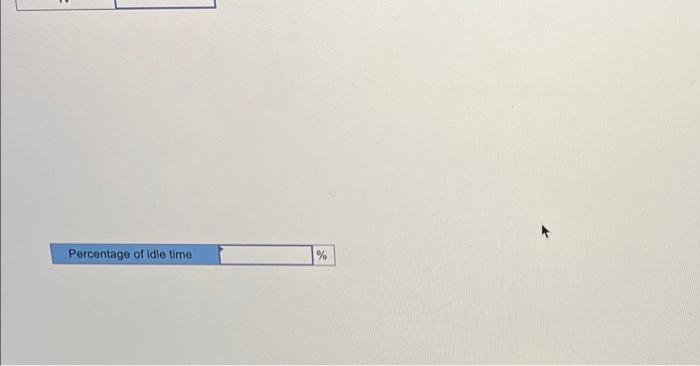 Solved For the set of tasks given below, do the following: | Chegg.com