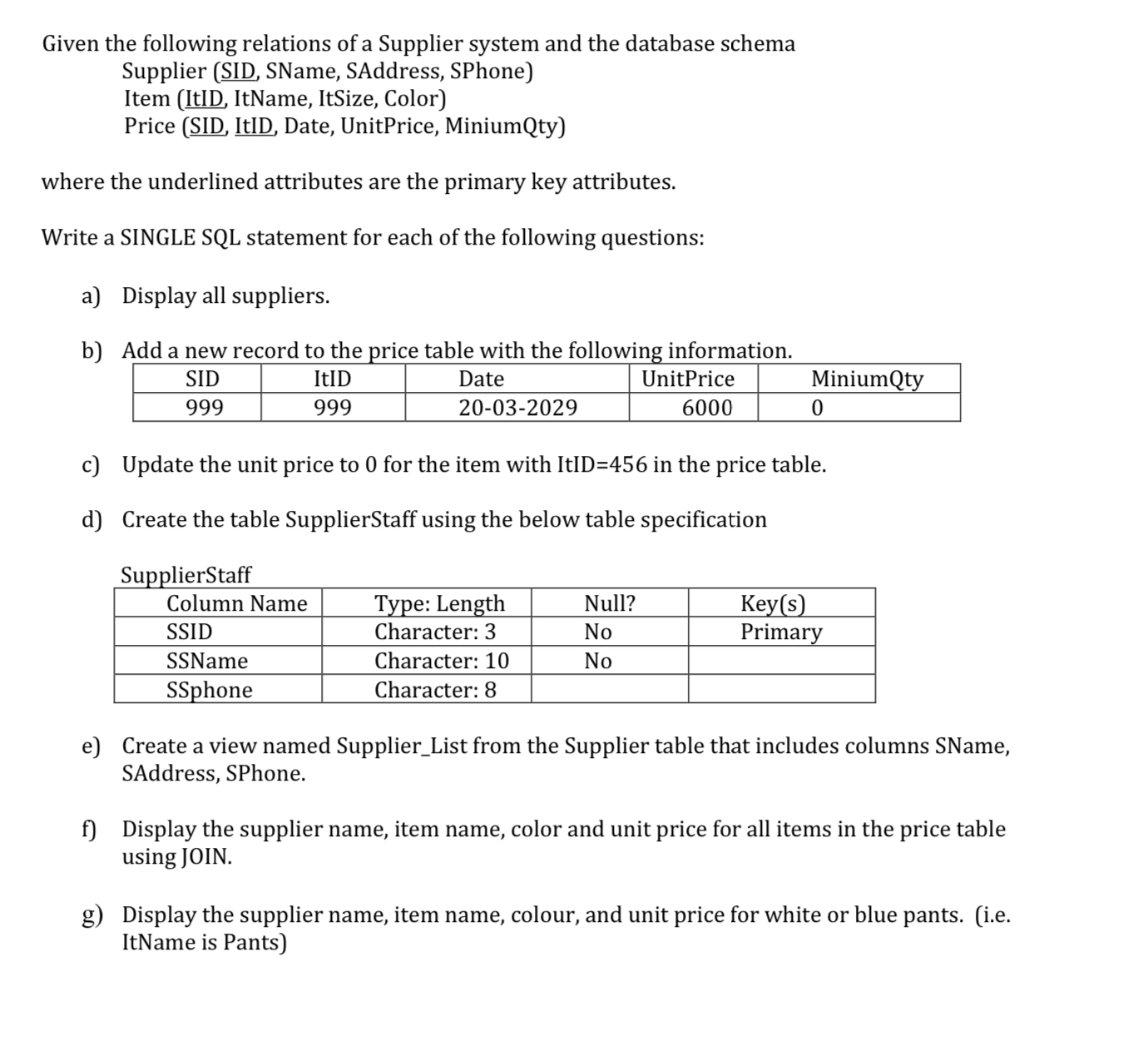 Solved Given the following relations of a Supplier system | Chegg.com