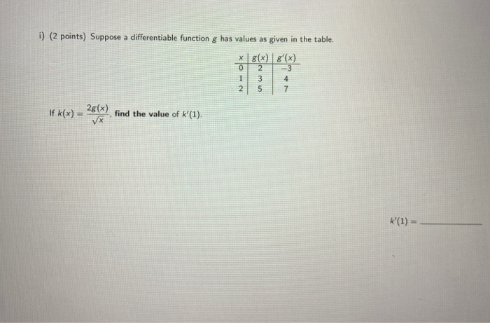 Solved i) (2 points) Suppose a differentiable function g has | Chegg.com