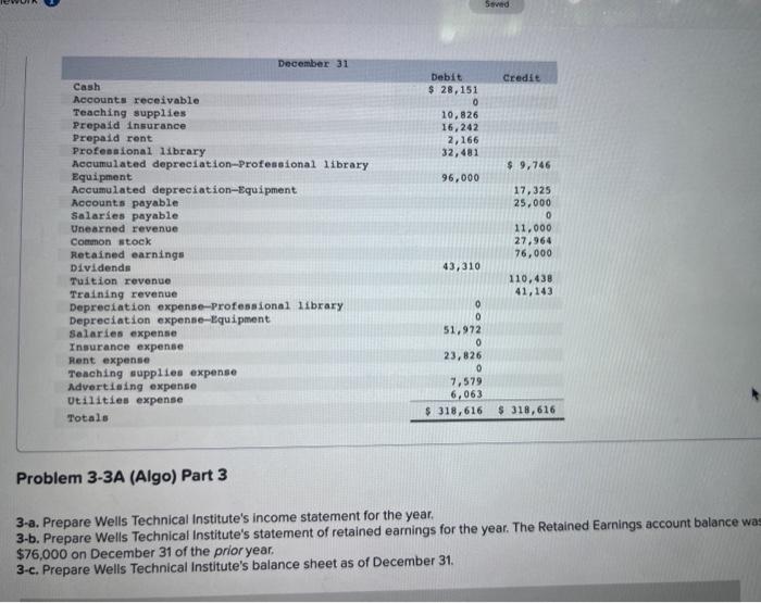 Solved Required information Problem 3-3A (Algo) Preparing | Chegg.com