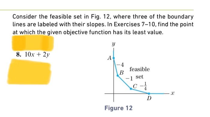 Solved Consider the feasible set in Fig. 11, where three of | Chegg.com