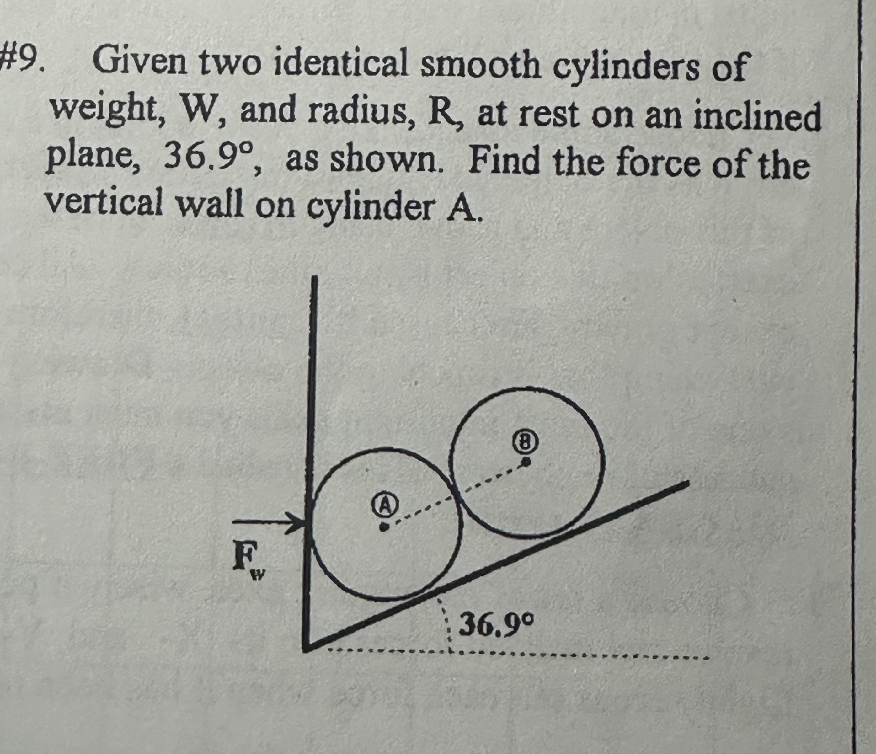Solved #9. ﻿Given two identical smooth cylinders ofweight, | Chegg.com