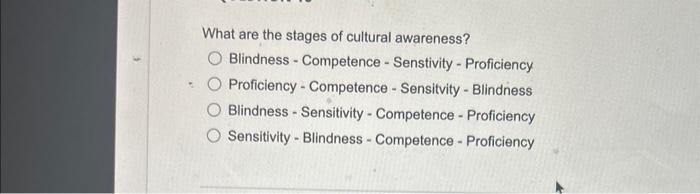 Solved What are the stages of cultural awareness? Blindness | Chegg.com