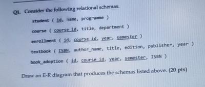 Solved Q1. ﻿Consider the following relational | Chegg.com