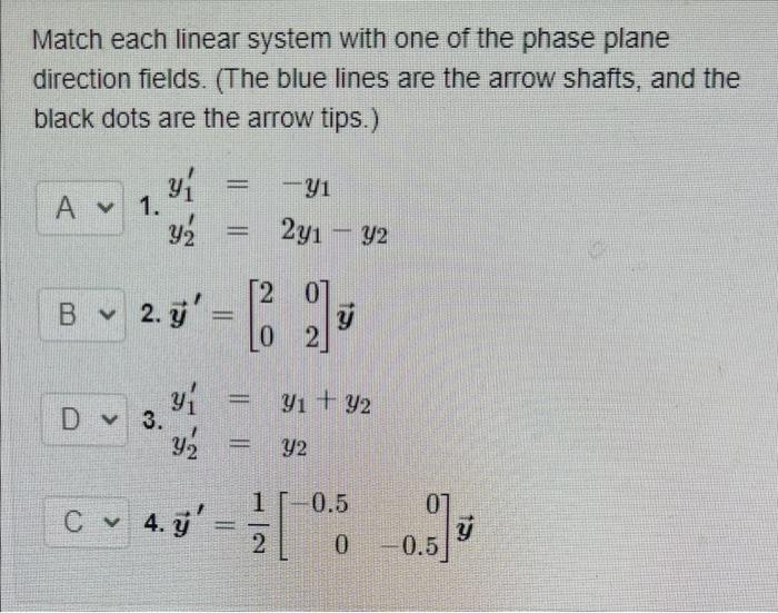 Solved Match each linear system with one of the phase plane | Chegg.com