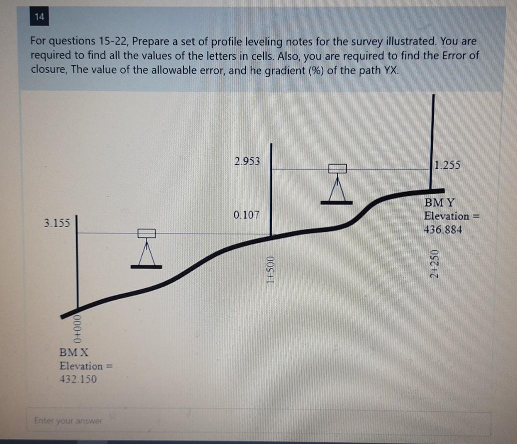 Solved 14 For questions 15-22, Prepare a set of profile | Chegg.com