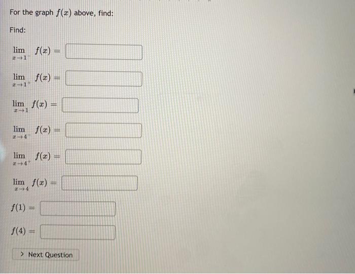 Solved For the graph f(x) above, find: Find: limx→1−f(x)= | Chegg.com