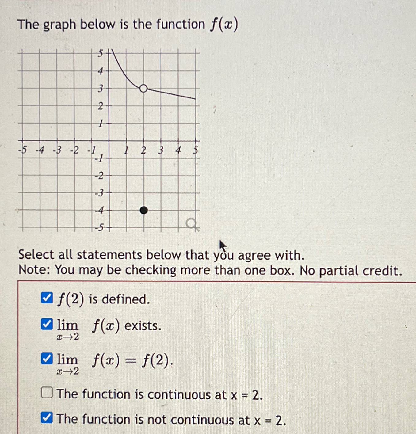 Solved The graph below is the function f(x)Select all | Chegg.com