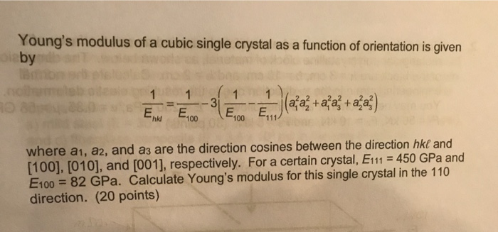 Solved Young's modulus of a cubic single crystal as a | Chegg.com