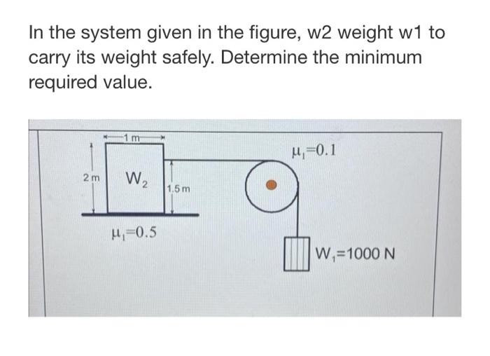 Solved In the system given in the figure, w2 weight w1 to | Chegg.com