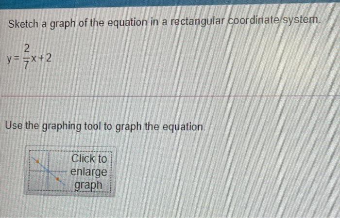 Solved Sketch a graph of the equation in a rectangular | Chegg.com