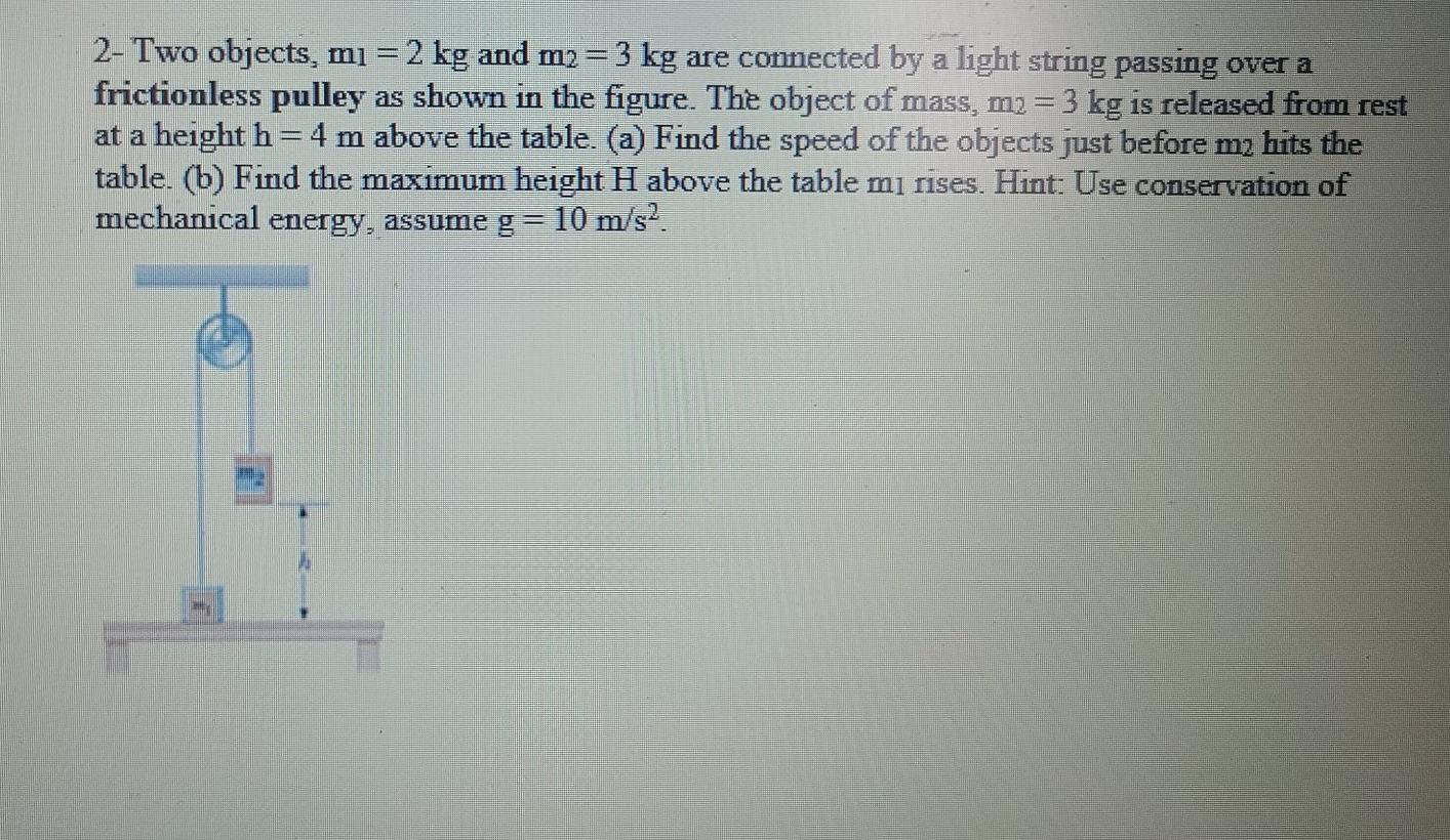 Solved 2- Two objects, mı = 2 kg and m2=3 kg are connected | Chegg.com