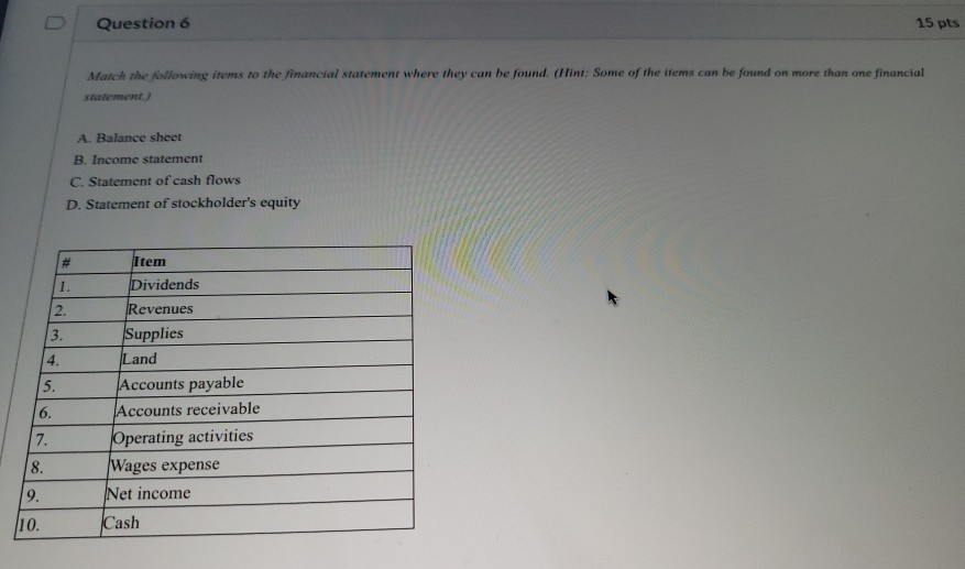 Solved Question 6 15 pts Match the following items to the | Chegg.com