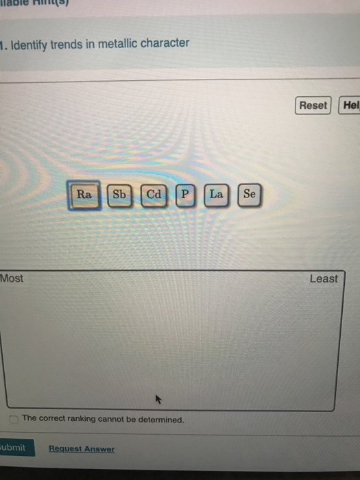 Solved Arrange the following elements in order of decreasing | Chegg.com