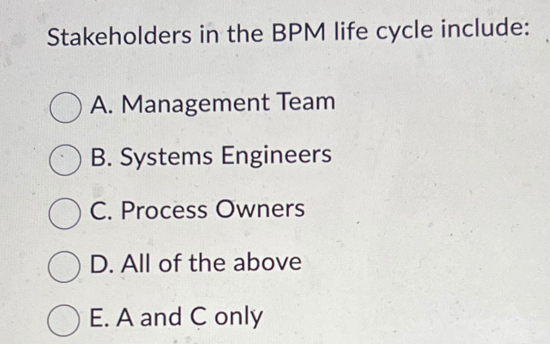 Solved Stakeholders in the BPM life cycle include:A. | Chegg.com