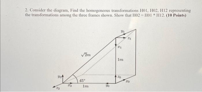 Solved 2. Consider the diagram, Find the homogeneous | Chegg.com