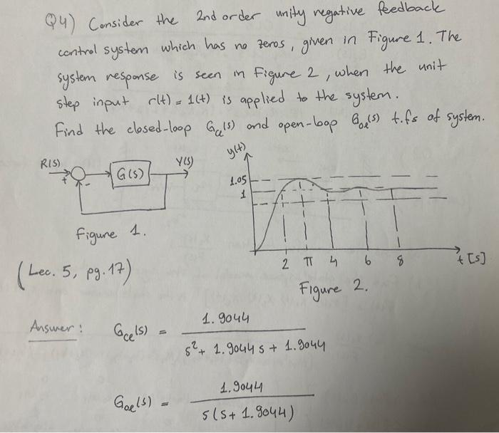 Q4) Consider the 2nd order unity regative feedback | Chegg.com