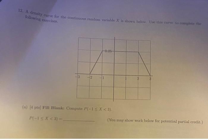 Solved 12. A density curve for the continuous random | Chegg.com