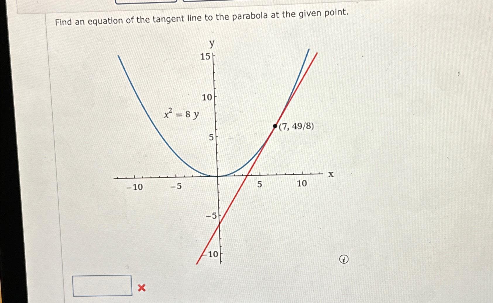 Solved Find an equation of the tangent line to the parabola | Chegg.com