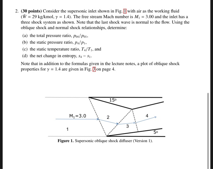Solved 2. (30 points) Consider the supersonic inlet shown | Chegg.com