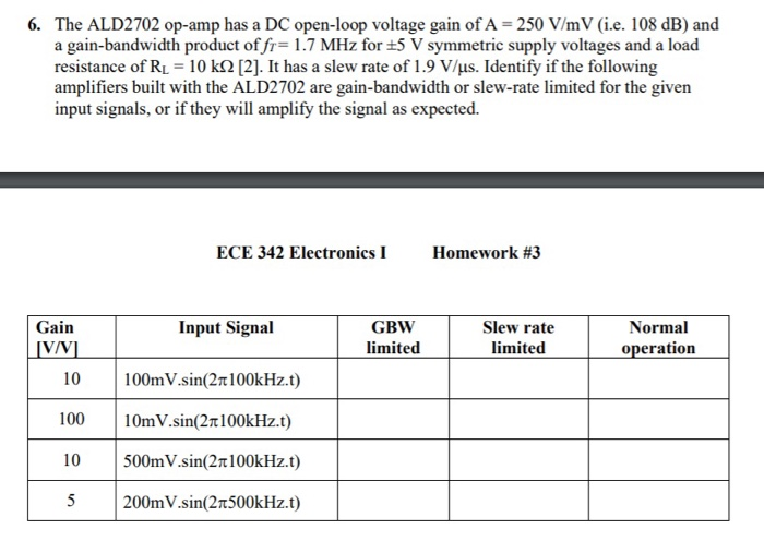 Solved 6. The ALD2702 op-amp has a DC open-loop voltage gain | Chegg.com
