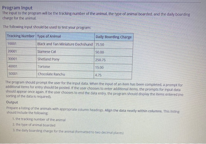 Solved Program Input The input to the program will be the | Chegg.com