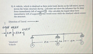 b) ﻿A vehicle, which is idealizod as three point | Chegg.com