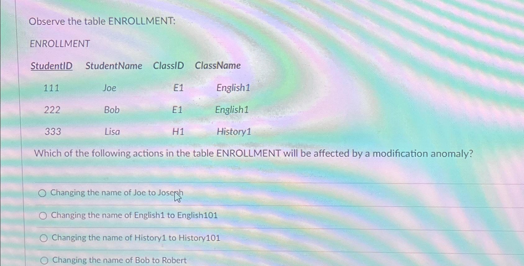 Solved Observe the table | Chegg.com