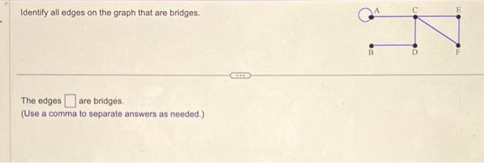 Solved Identify all edges on the graph that are bridges. The | Chegg.com