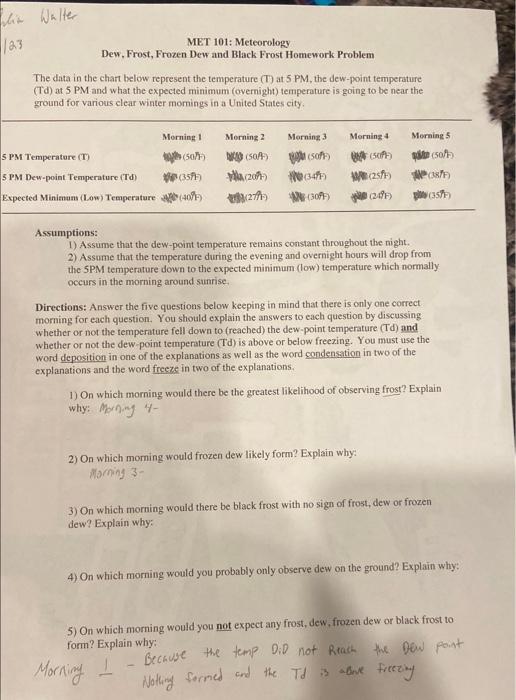 Solved 3 MET 101: Meteorology Dew, Frost, Frozen Dew and | Chegg.com