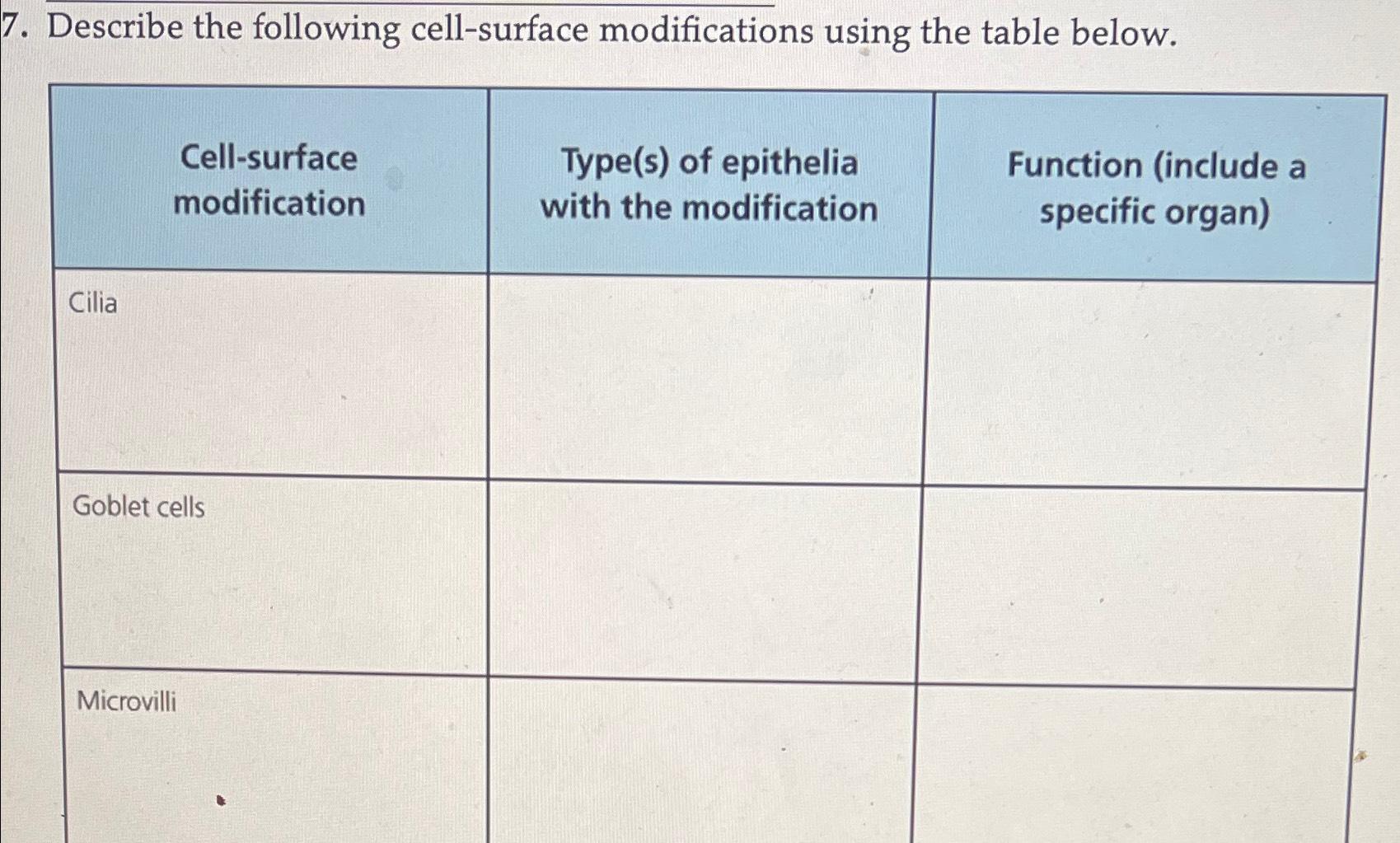 Solved Describe the following cell-surface modifications | Chegg.com