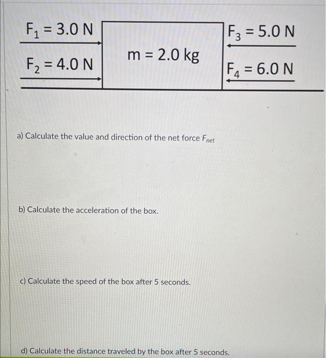 Solved a) Calculate the value and direction of the net force | Chegg.com