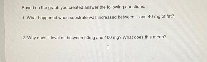 Solved Experiment 2 Substrate Saturation And Enzyme Binding