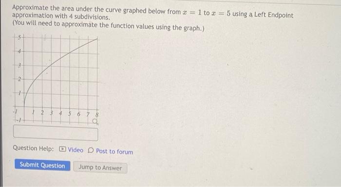 Solved For the following problems use a Left Hand Riemann | Chegg.com