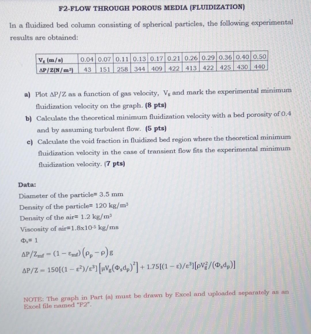 Solved F2-FLOW THROUGH POROUS MEDIA (FLUIDIZATION) In a | Chegg.com