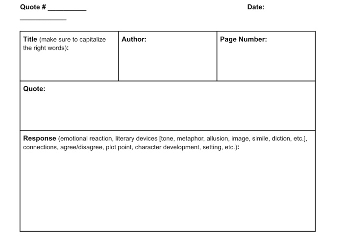 Solved QUOTE LOGS!!!!write 4 quotes a from a book and | Chegg.com
