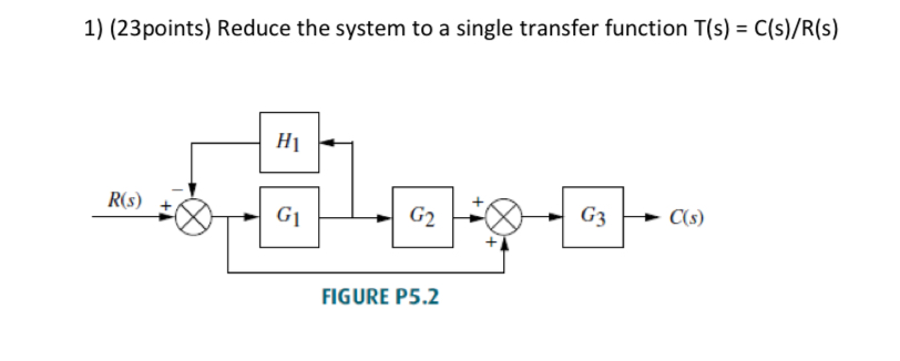 Solved (23points) ﻿Reduce the system to a single transfer | Chegg.com