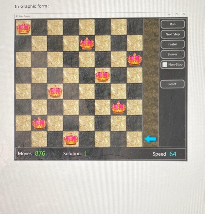Solved Eight Queens Problem Place 8 queens on a chessboard | Chegg.com