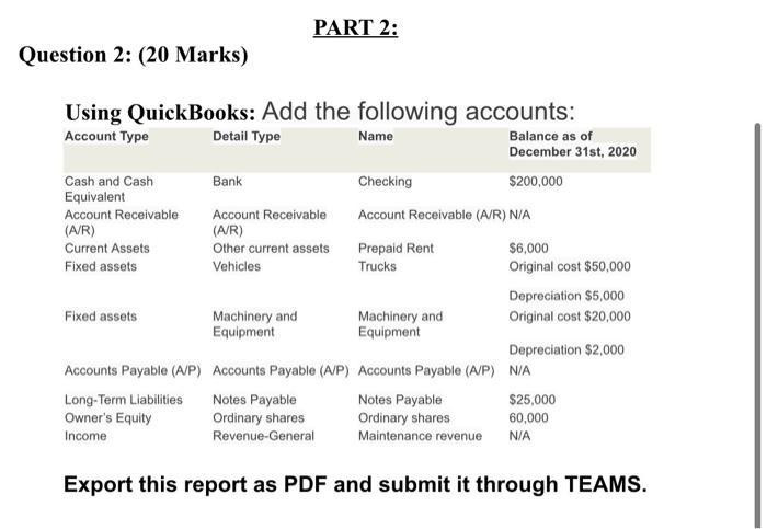 Solved PART 2: Question 2: (20 Marks) Using QuickBooks: Add | Chegg.com