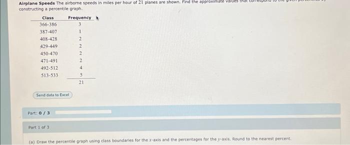 Solved (a) Draw the percentile graph using class boundaries | Chegg.com