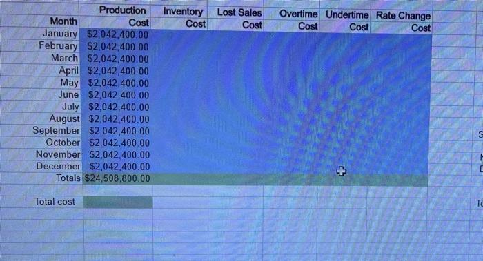 Solved Excel Online Activity: Aggregate Planning - Level | Chegg.com