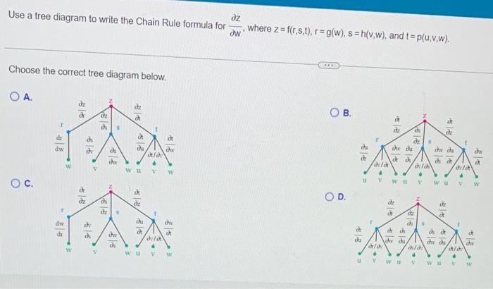 Solved Use a tree diagram to write the Chain Rule formula | Chegg.com