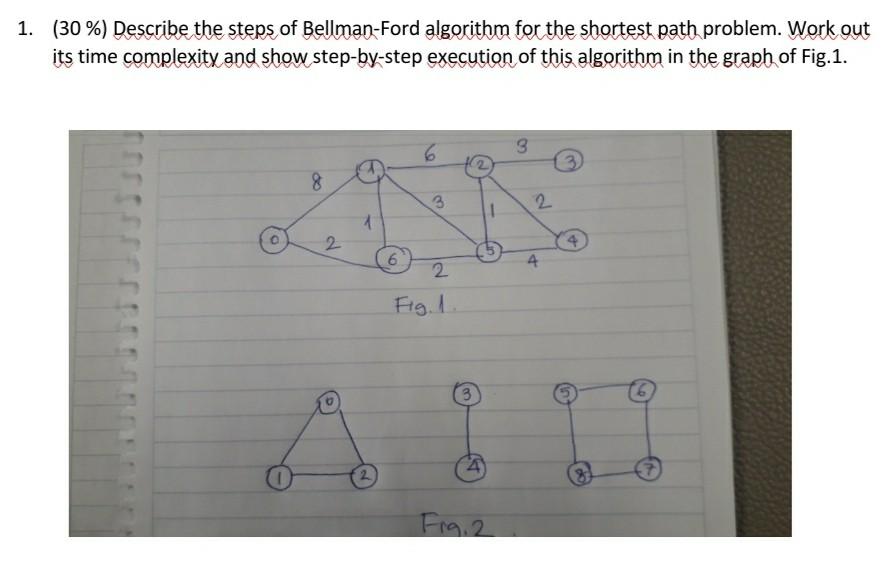 Solved 1. (30 %) Describe the steps of Bellman-Ford | Chegg.com