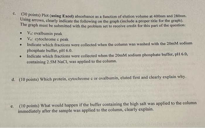 Solved 5. Cation exchange column (SP | Chegg.com
