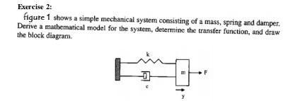 Exercise 2: figure 1 shows a simple mechanical system | Chegg.com