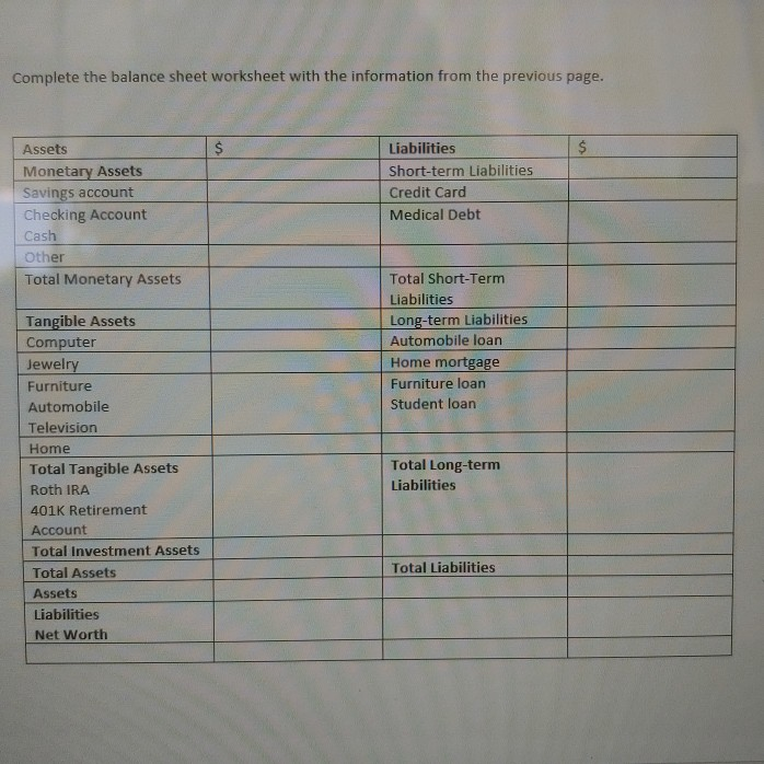 Solved Balance Sheet Activity It may be helpful to recall | Chegg.com